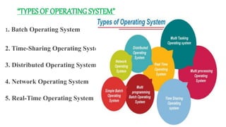 Operating System-Types-Examples-Advantages & disadvantages | PPTX