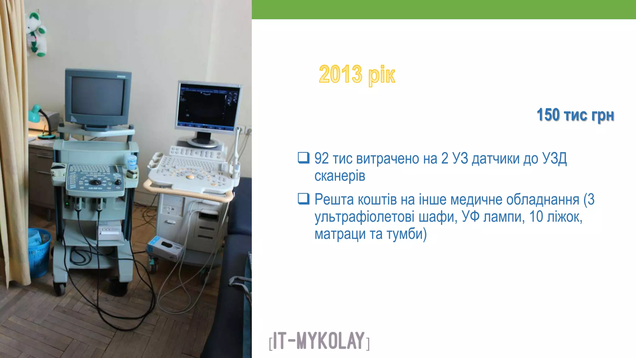 Presentation IT-Mykolay Results | PPT