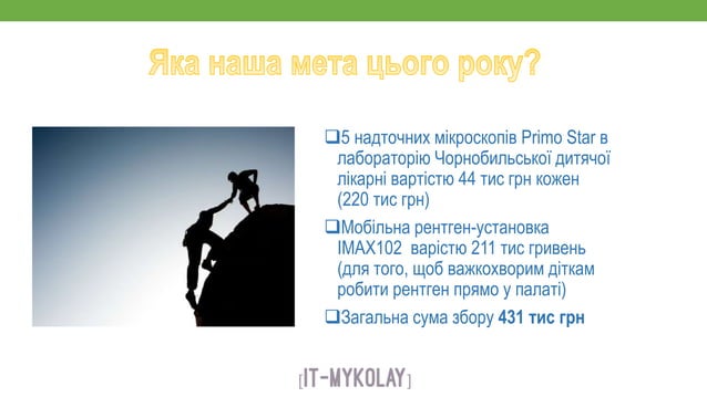 Presentation IT-Mykolay Results | PPT