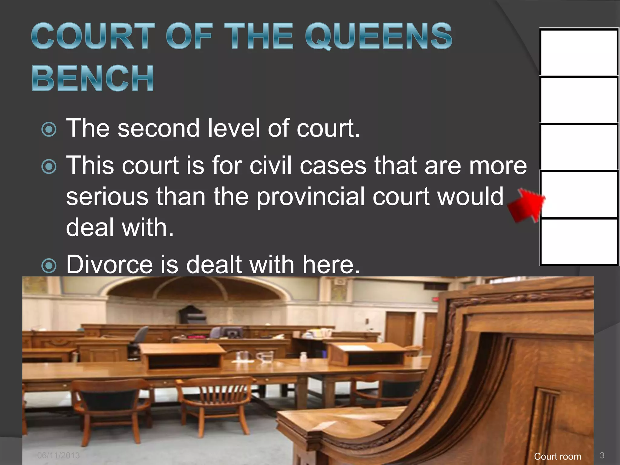 court systems in alberta | PPTX