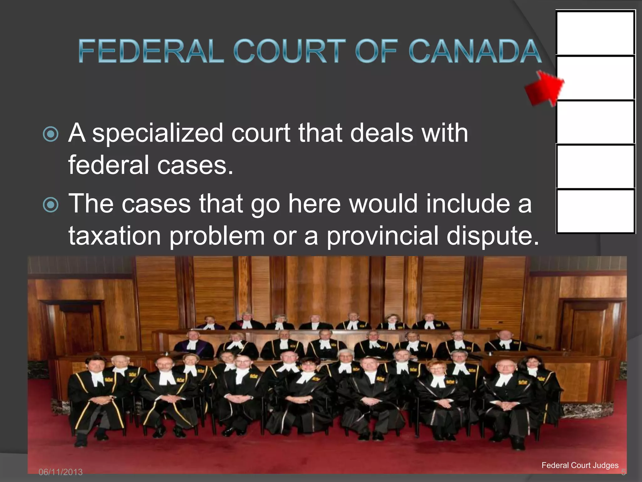 court systems in alberta | PPTX