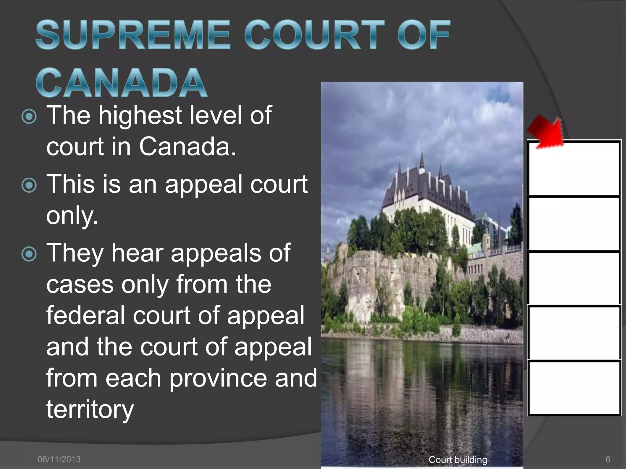 court systems in alberta | PPTX