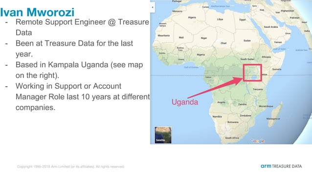 Remote Support Engineer Challenges. | PPT