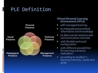 A View of 3D PLE | PPT