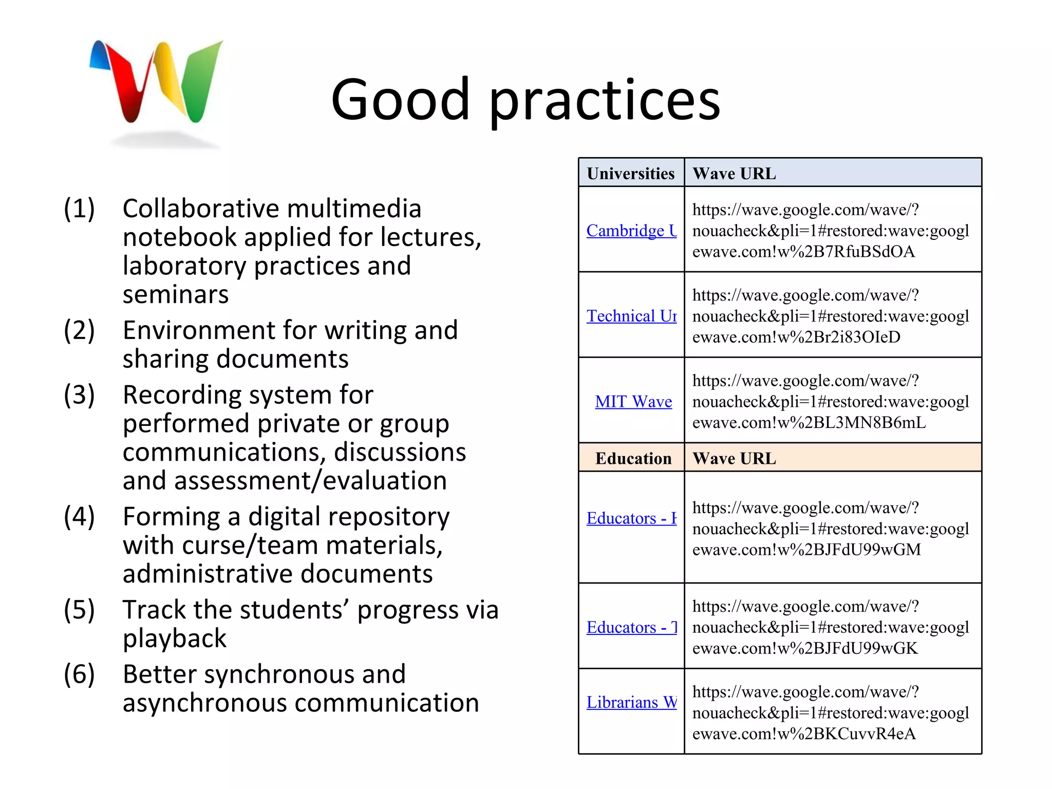 Google Wave Platform: Exploring the Settings for Personalized Learning ...