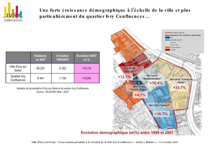 Ivry Confluences Presentation Ivry Atelier Habiter