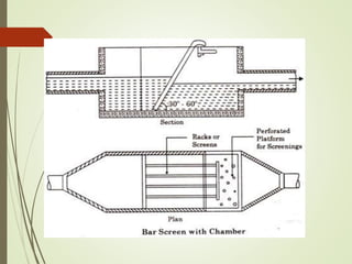 Wastewater treatment Plant of Interloop Industry, Lahore | PPTX ...