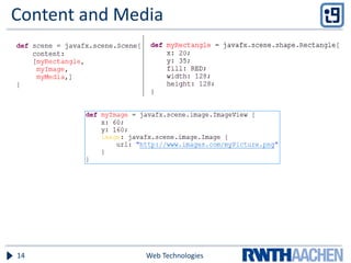 Presentation JavaFX | PPT