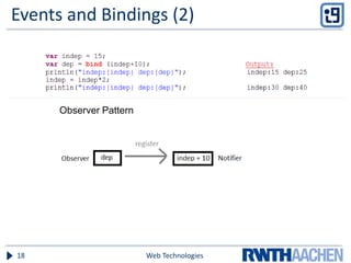 Presentation JavaFX | PPT