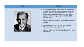 Presentation sejarah dan tokoh dalam tarian jazz.pptx