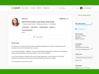 Panduan & Tips Kerja di Upwork | PDF