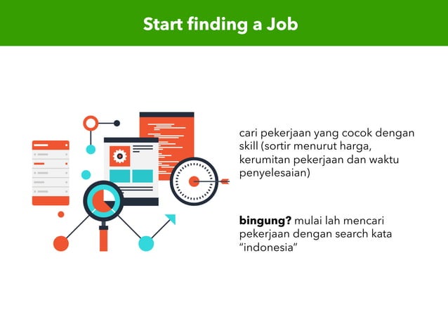 Panduan & Tips Kerja di Upwork | PDF