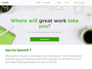 Panduan & Tips Kerja di Upwork | PDF