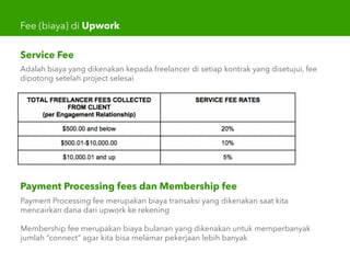 Panduan & Tips Kerja di Upwork | PDF