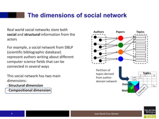 Presentation OOC2013 | PPTX