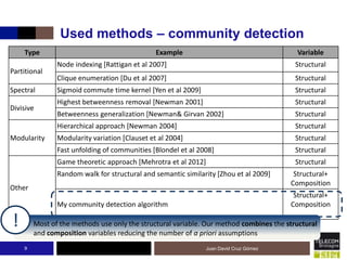 Presentation OOC2013 | PPTX