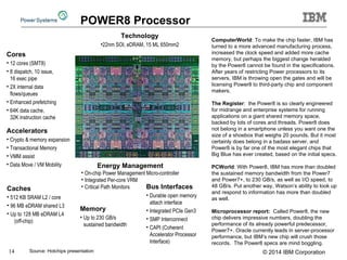 Analyzing Big Data - Jeff Scheel | PPT