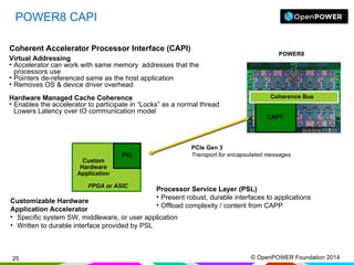 Analyzing Big Data - Jeff Scheel | PPT
