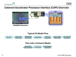 Analyzing Big Data - Jeff Scheel | PPT