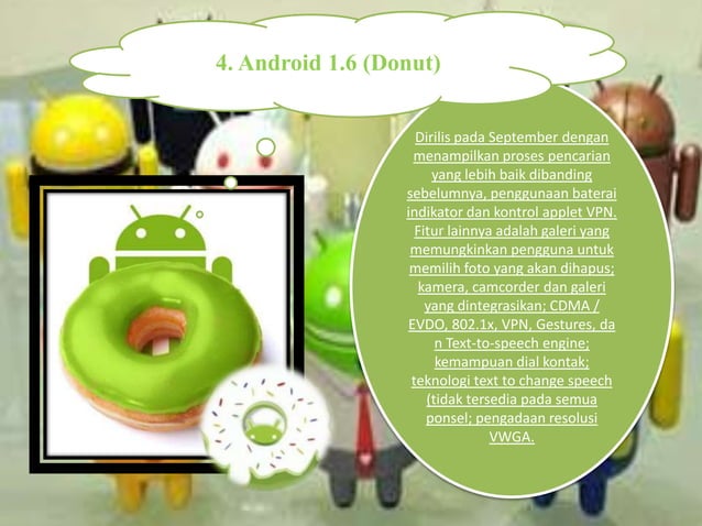 Presentasi Jenis-Jenis Android | PPTX