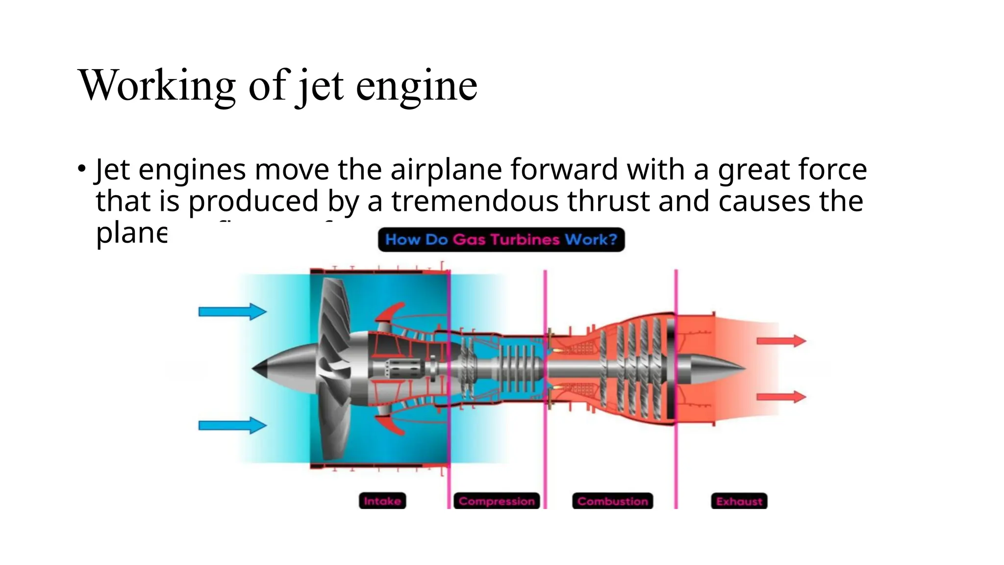 Presentation jet ENGINE.pptx seminar report | PPTX