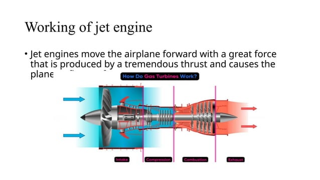 Presentation jet ENGINE.pptx seminar report | PPTX
