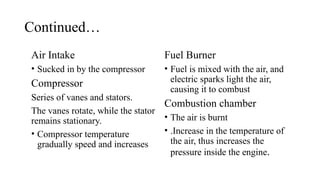 Presentation jet ENGINE.pptx seminar report | PPTX