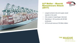 Cyber Crisis Management - Technology Risk Management Forum | PPTX