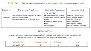 Coding for hospitalist | PPT