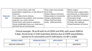 Coding for hospitalist | PPTX