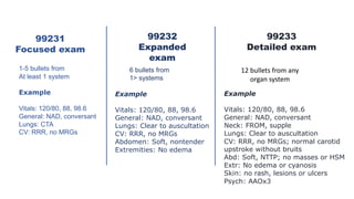 Coding for hospitalist | PPT