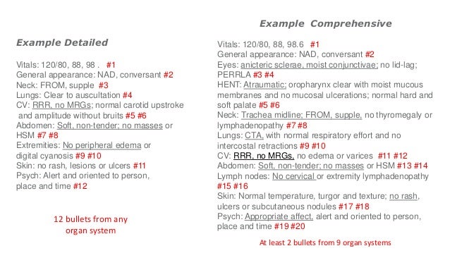 Coding for hospitalist