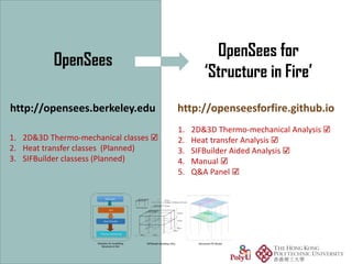 Modelling structures in fire using OpenSees - An integrated approach | PPT