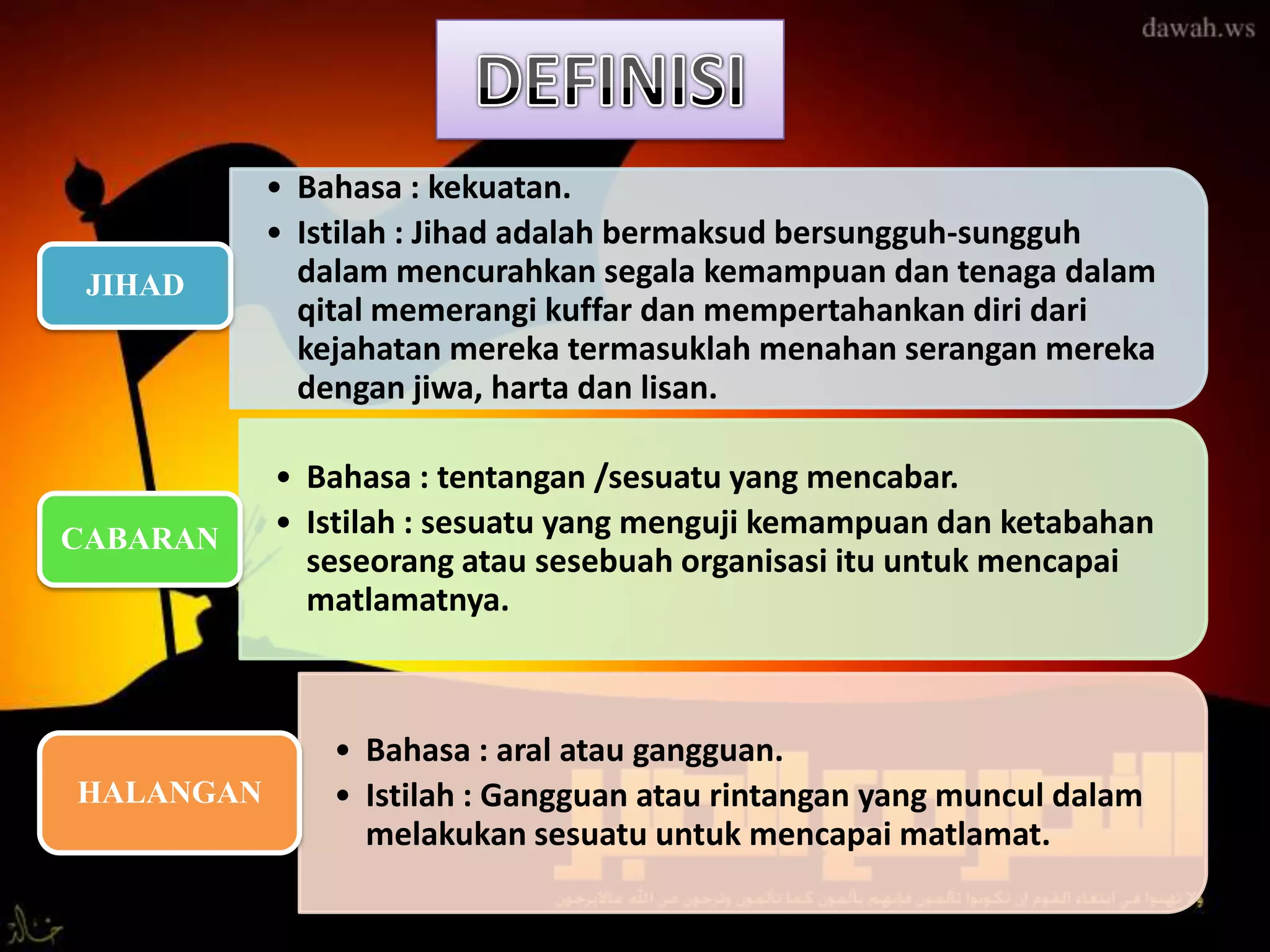 Cabaran dan Halangan Jihad | PPTX