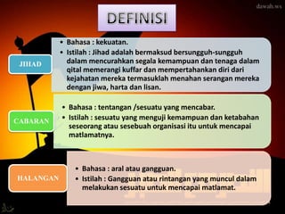Cabaran dan Halangan Jihad | PPTX