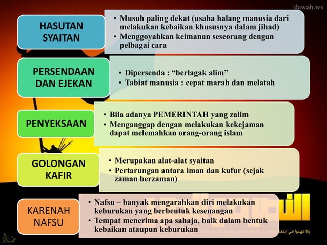 Cabaran dan Halangan Jihad | PPT