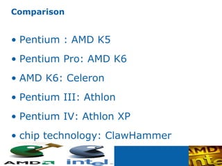 Presentation jis | PPT