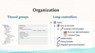 QSpiders - Presentation JMeter | PPT