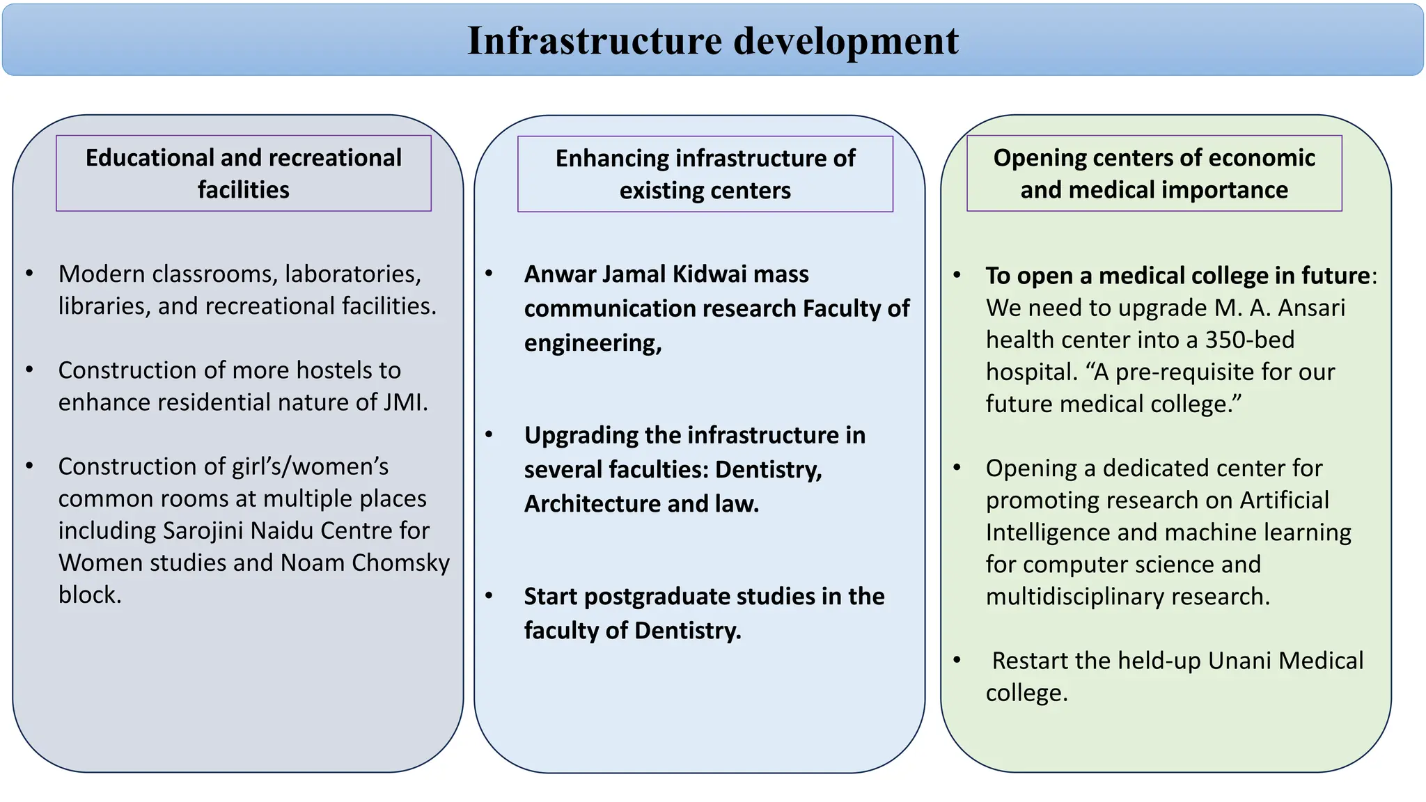 Presentation about jamia millia islamia - a central university | PPTX