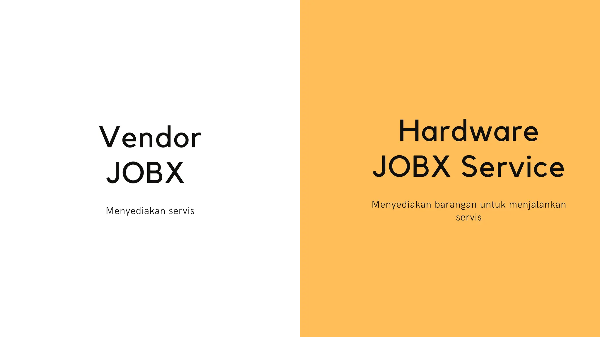presentation jobx gig platform di malaysia | PPT