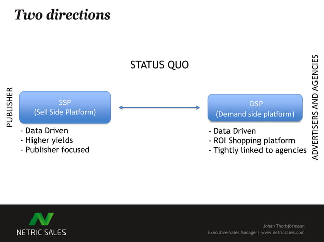 Presentation johan thorbjornsson_netric_sales | PDF
