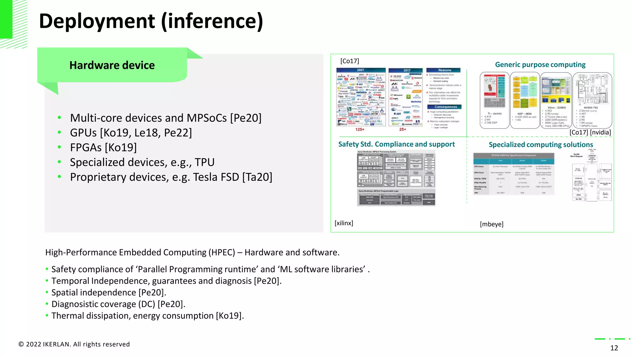 AI for safety critical systems.pdf