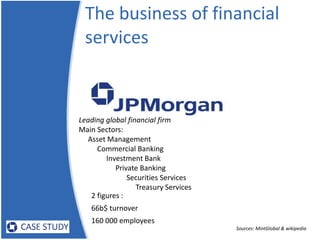Jp Morgan Case Study Final | PDF
