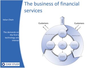 Jp Morgan Case Study Final | PDF
