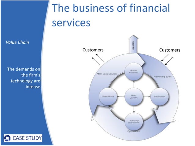 Jp Morgan Case Study Final | PDF | Computer Software and Applications | Computing