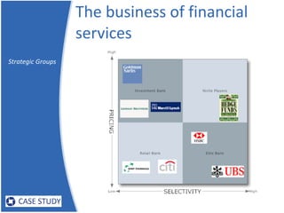 Jp Morgan Case Study Final | PDF