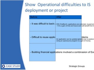 Jp Morgan Case Study Final | PDF