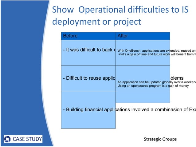 Jp Morgan Case Study Final | PDF | Computer Software and Applications | Computing
