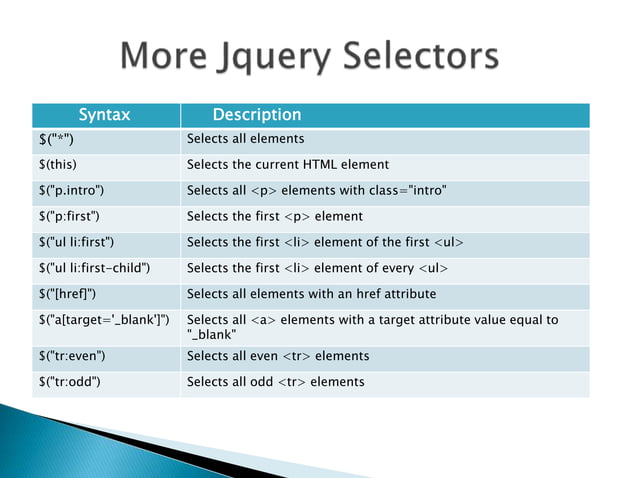 presentation_jquery_ppt.pptx