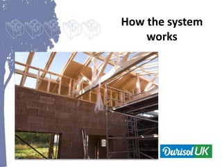 Building with Durisol | PPTX